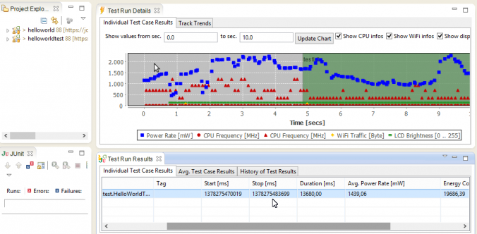 How to test energy consumption on Android devices